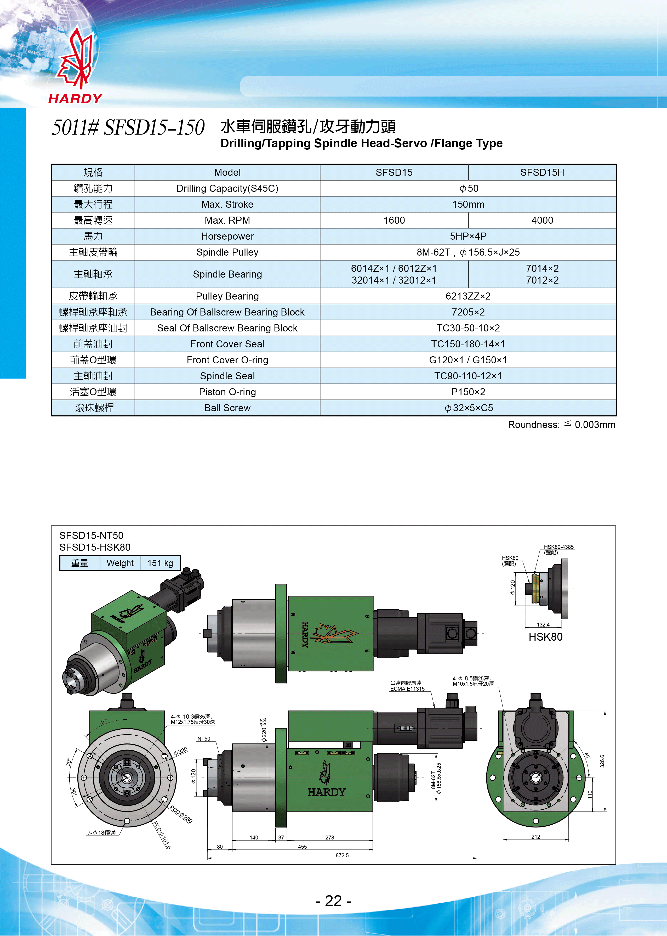 SFSD15 Servo Driven Drilling/Tapping Spindle Head Unit | HARDY